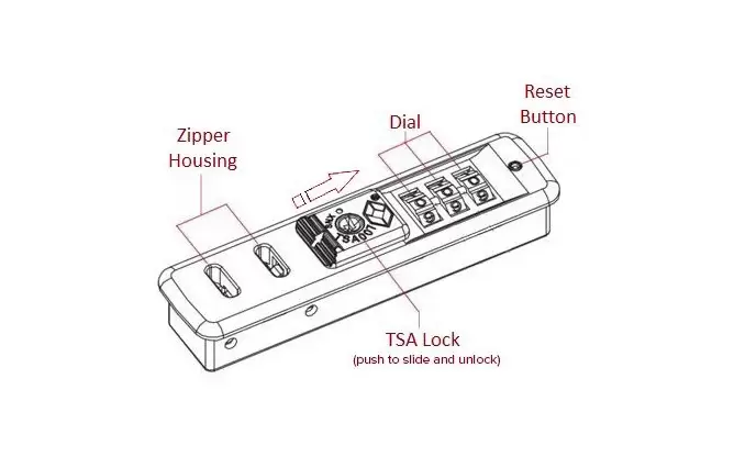 Atur TUMI Lock Anda | TUMI Indonesia